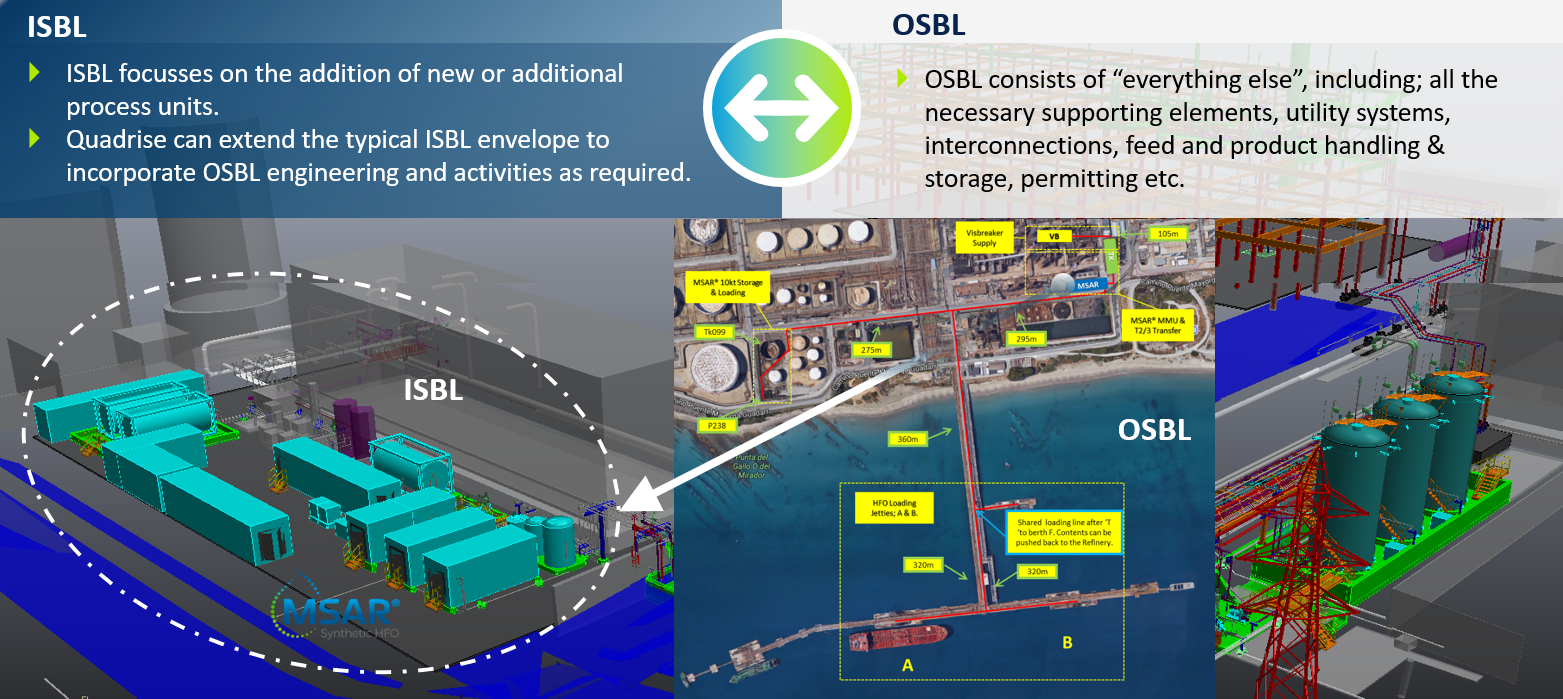 MSAR® Installation Case Study; Cepsa Refinery - Quadrise PLC